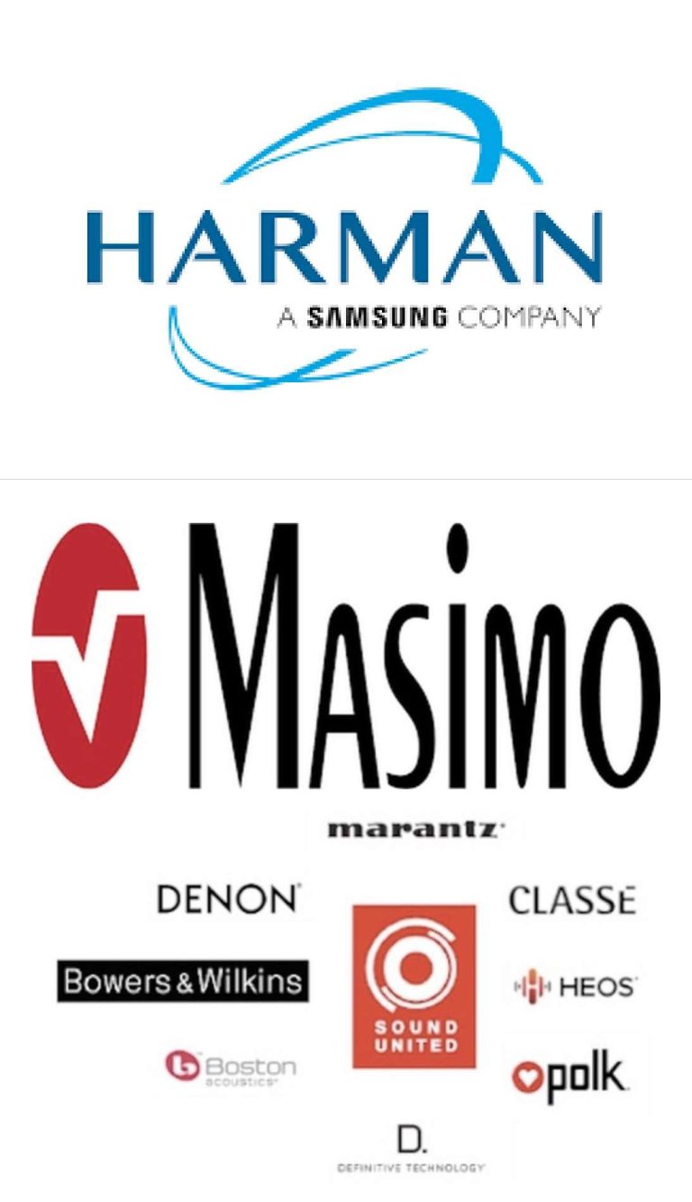 Masimo(Bowers & Wilkins, Denon and Marantz) to Sell Consumer Audio Business to HARMAN ...